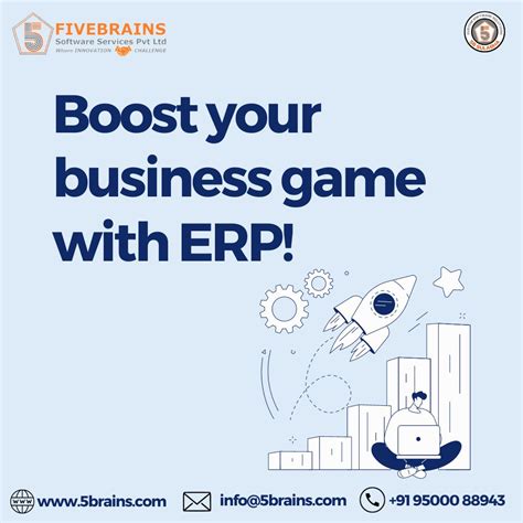 Fivebrains Software Services Pvt Ltd On Linkedin Programming Coding