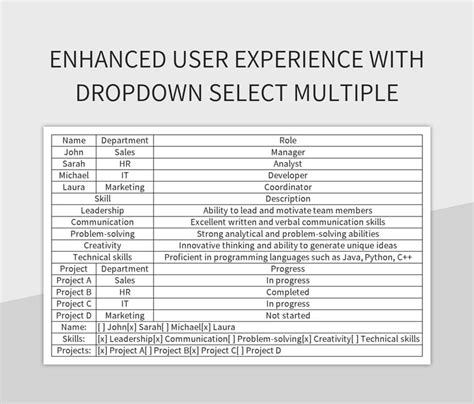 Enhanced User Experience With Dropdown Select Multiple Excel Template