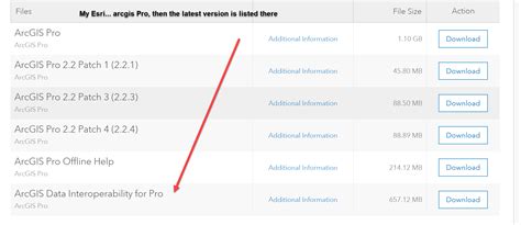 does the data interop extension for arcpro get upd esri community