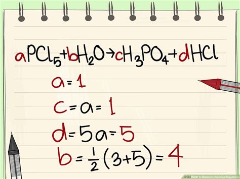 How To Balance Science Equations