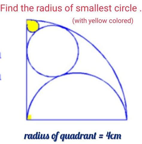 Find The Radius Of Smallest Circle Which Is Colored Yellow