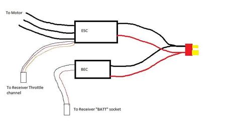 Wiring Diagram For Brushless Motor Esc