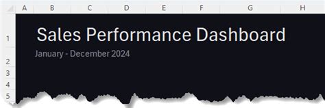 Data Visualization In Excel My Online Training Hub
