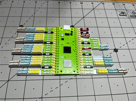 Raspberry Pi Pico W 引脚图 来自 Raupulus Makerworld：免费下载 3d 模型