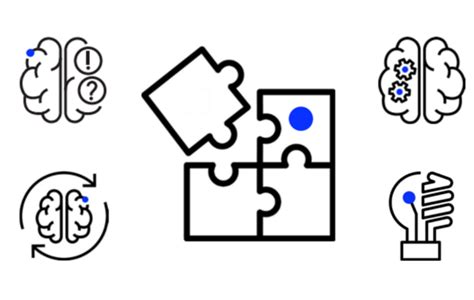 Question Formulation Technique Qft Routine Xplorlabs