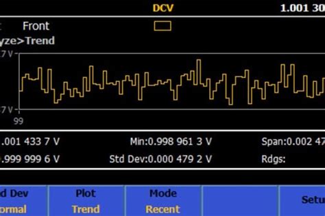8588a Vs 8508a 85 Digit Reference Multimeter An Experts Comparison