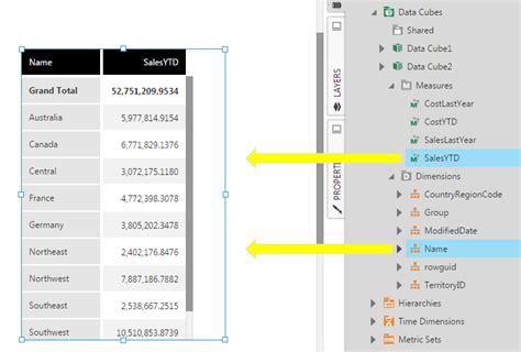 Using Custom Attributes To Filter Data By User How To