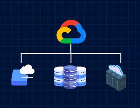 Kubernetes For The Absolute Beginners With Hands On Labs Coursera
