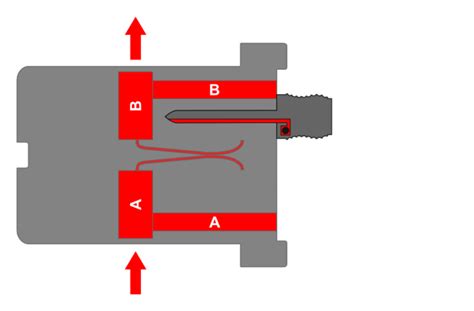 Safety Test Switch Test Interfaces For Power Systems SecuControl