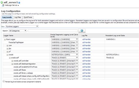 How To Change Logging Level Of Standalone Or Integrated WebLogic In JDeveloper For Example How