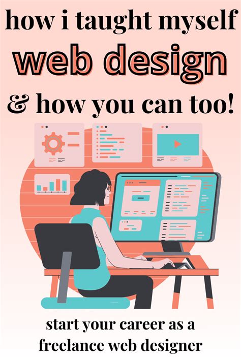 53 Web Developer And Designer Portfolio Ideas Web Design Website Design Web Design Inspiration