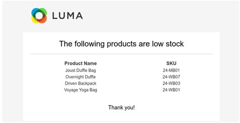 Magento 2 Admin Email Notification Extension Mageants