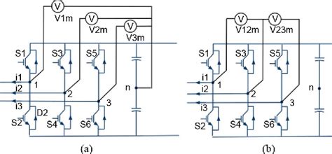 figure 2 from fpga based fast detection with reduced sensor count for a fault tolerant three