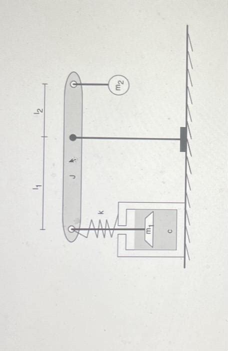 Solved Derive The Equation Of Motion For The System