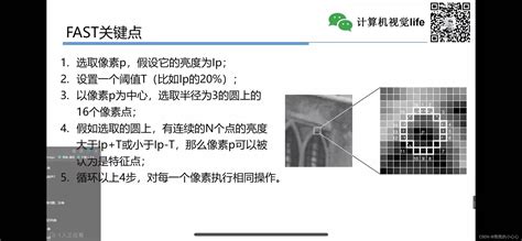 [总结] orb oriented fast and rotated brief 1 详解 orb oriented fast and rotated brief 详解 csdn博客