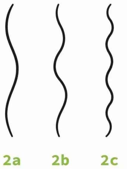 10 Popular Types Of Curly Weave Hair