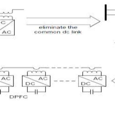 Standard IEEE Bus System Download Scientific Diagram