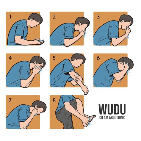 Ablutions Or Wudu Steps Tutorial Islamic Wudu Steps Illustration 32310114 Vector Art At Vecteezy