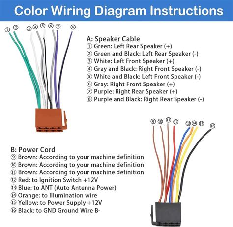 Jvc Radio Wiring Diagram Guide