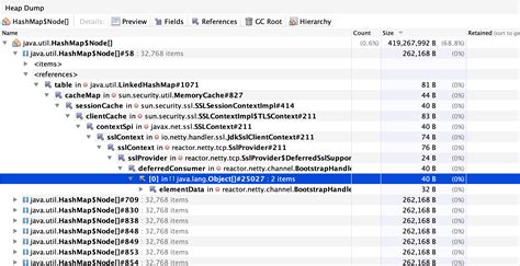 memory leak in client · issue 1054 · reactor reactor netty · github