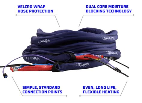Blutek™ Hoses Flexible Heated Hoses Handcrafted Hose Co