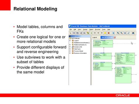 Ppt Oracle Sql Developer Data Modeler 30 Technical Overview