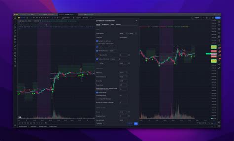 Debug Your Pine Script Code By Multifractal Fiverr