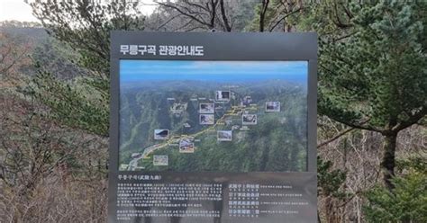 한국관광 100선 무릉계곡을 알기 쉽게…동해시 안내판 설치