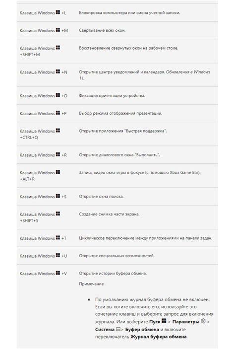 Сочетания клавиш в Windows 11 Telegraph