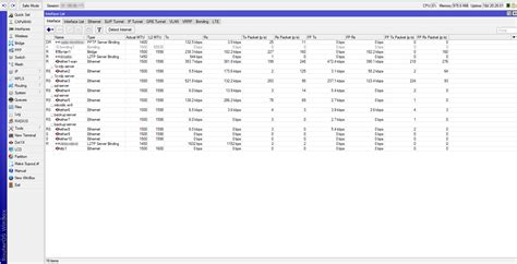 Microtik Rb3011uias Rm Router Work From A Freelancers Portfolio Никиты Example From