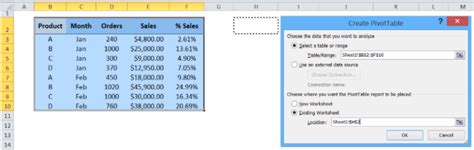 How To Format The Values Of Numbers In A Pivot Table Excelchat