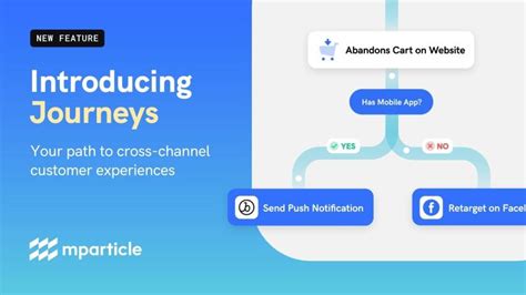 Mparticle On Linkedin We Know That Consistently Delivering