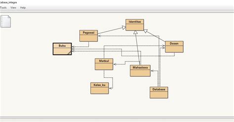 Tugas Pbo B Membuat Database Mahasiswa Sederhana