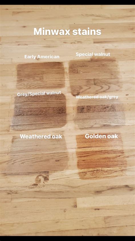 Oak Stain Color Chart Chart Reading Skills