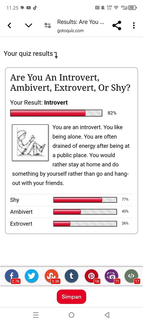 Are You An Introvert Ambivert Extrovert Or Shy My Result Introvert In 2025 Extroverted