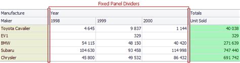 Fixed Panel Divider Winforms Controls Devexpress Documentation