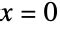 FindRoot Search For A Numerical Root Of A FunctionWolfram Documentation