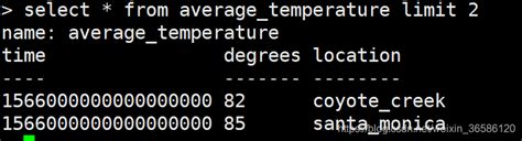 Influxdb基础（七）——select查询基础语法（类sql，细节与踩坑总结）influxdb查询语句 Csdn博客