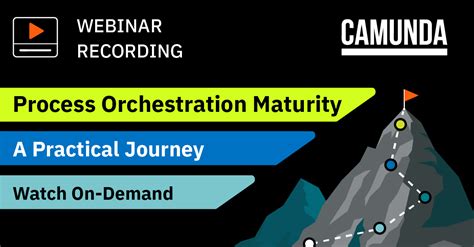 [webinar] Process Orchestration Maturity A Practical Journey Camunda