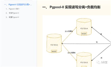 小麦苗postgresql Dba培训（从基础到高可用） Pgca、pgce、pgcm培训认证 墨天轮