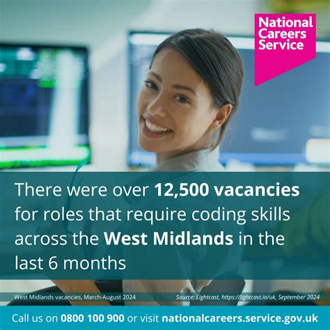 National Careers Service West Midlands On Linkedin Westmidlands Nationalcodingweek