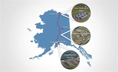 Assessment Of Alaska Lng Project Finds Decrease In Carbon Emissions Exp