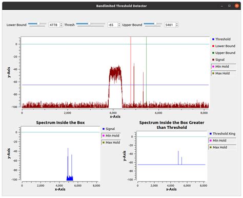 file bandlimited threshold detector png gnu radio