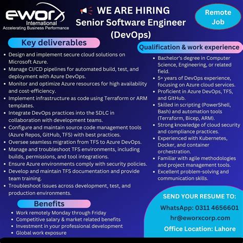 Anita Zainab On Linkedin Devopsengineer Seniordevops Devopsexpert