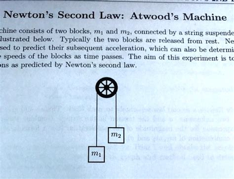 Newtons Second Law Atwoods Machine Chine Consists Of Two Blocks M1l1