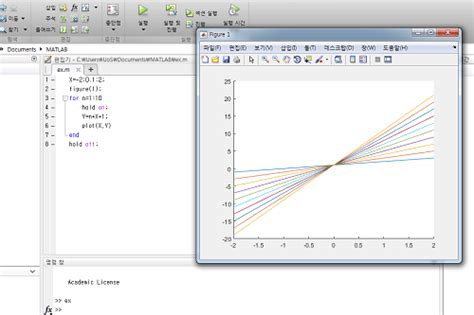 matlab matlab으로 그래프 그리기 꾸리블로그
