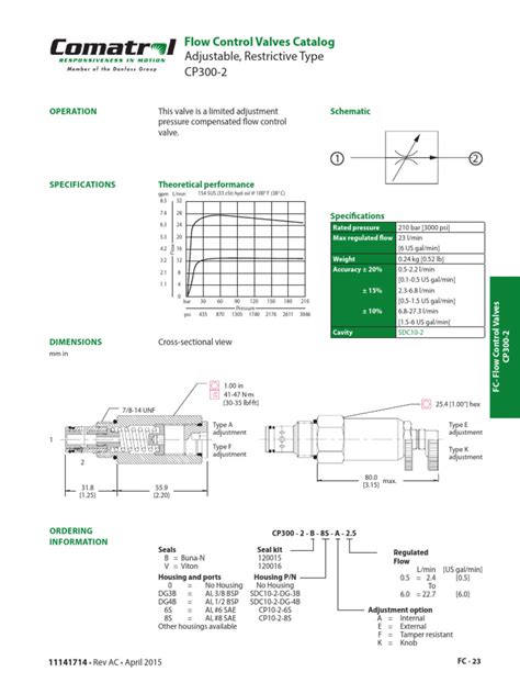 Cp300 2 Catalog Page Pdf Valve Equipment
