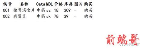 Html Css Js实现用户输入数据，表格展示数据 前端哥