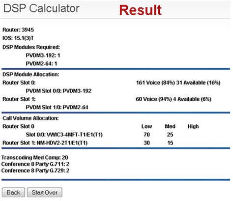 DSP Calculation For TDM Voice Service And Video Conferencing Cisco Community