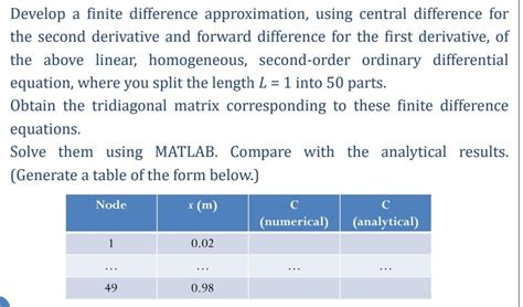 Develop A Finite Difference Approximation Using